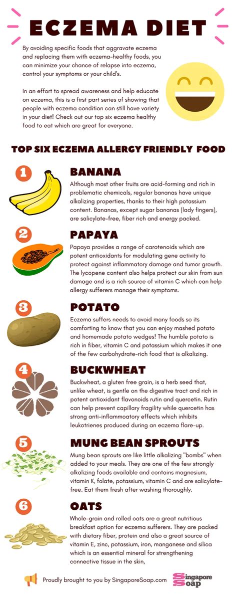 Top Six Eczema Allergy Friendly Food Singapore Soap Supplies