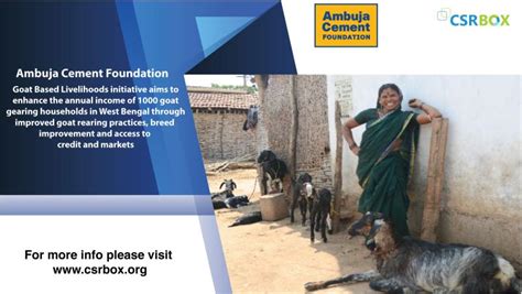 Shilpi Jain On Linkedin Projectproposal Livelihood Rural Empowerment Community