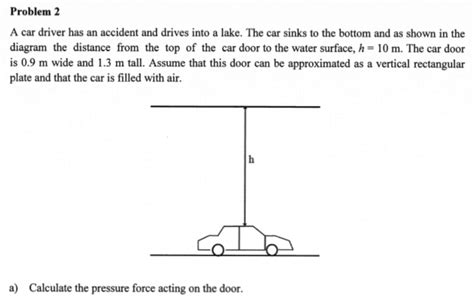 Fluid Statics Pressure On Vertical Rectangular Plate Submerged In Water Physics Stack Exchange
