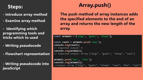 2 Building Javascript Array Methods From Scratch In 2024 Easy
