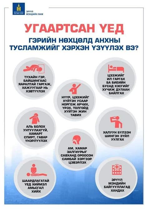 Угаарын хийн хордлогоос сэргийлье