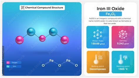 Iron Iii Oxide Properties And Chemical Compound Structure Stock Vector Adobe Stock