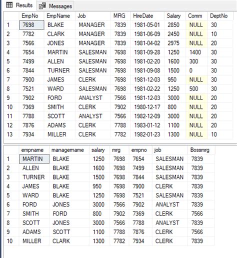 Sql Server Sql Query To Get The Employee Name And Their Manager Name
