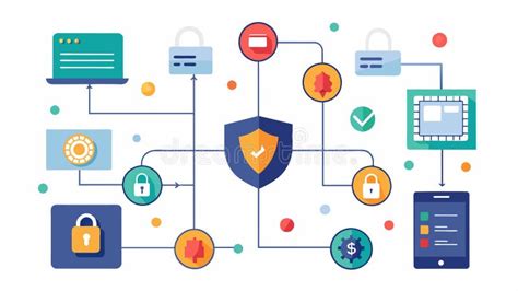 A Complex Network Of Firewalls Encryption Protocols And Access Controls That Forms A Secure Data