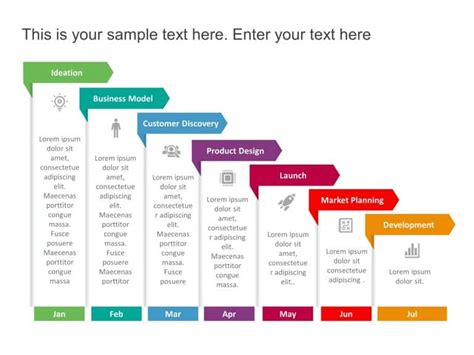 Scaled Agile Framework PowerPoint Template