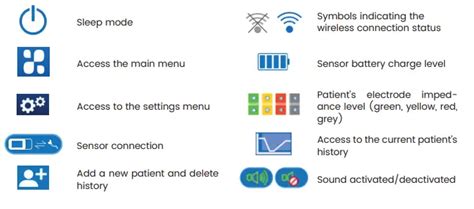 Idmed Witof Wireless Tof Station User Manual