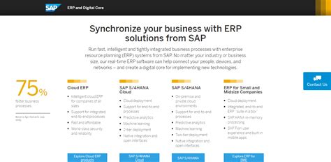 Mysap Business Suite — система управления ресурсами предприятия Обзор на Mysap Business Suite