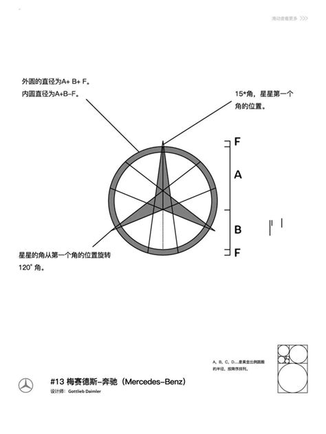 标志 著名标志背后隐藏的数学你看懂了几个 知乎