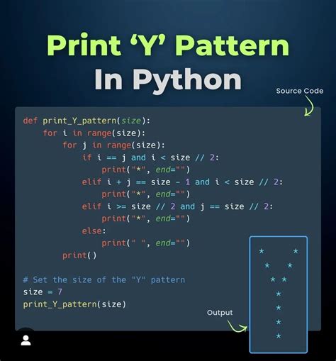 Pattern Problems In Python Are All About Understanding Loops And Suneel Kumar