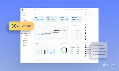 Dashboard Ui Kit Dashboard Free Figma Template For Dashboardui