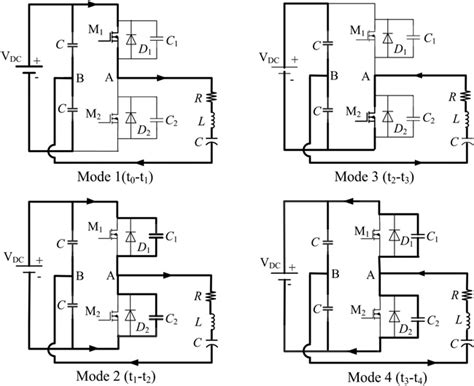 Operating Modes Of Half Bridge Inverter Download Scientific Diagram