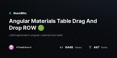 Angular Materials Table Drag And Drop ROW StackBlitz