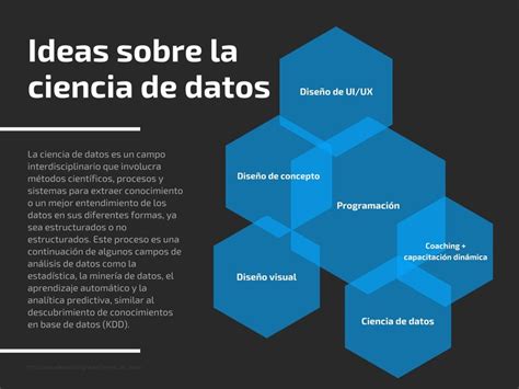 Plantillas Para Diagramas De Venn Imprimibles Gratis Canva