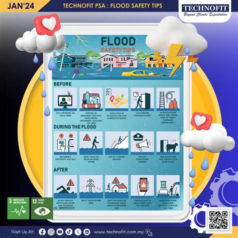 TECHNOFIT PSA FLOOD SAFETY TIPS Technofit Portal