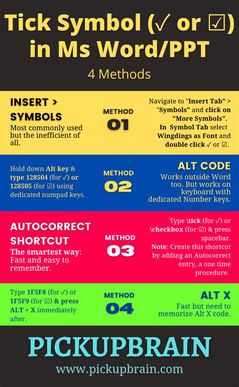 Tick Symbol In Word 4 Different Ways PickupBrain Be Smart