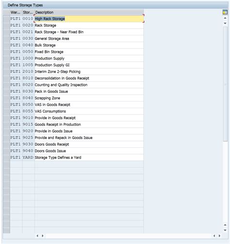 Sap Ewm Cf111 Ewm Warehouse Org Structure Configuration Guide