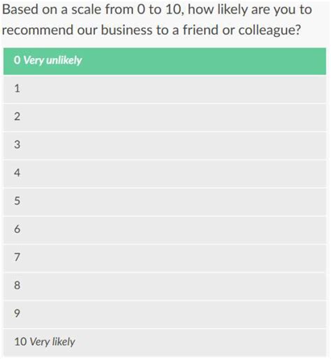 Understanding Survey Raw Data Survalyzer Help Center