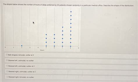 solved the dotplot below shows the number of hours of sleep preferred