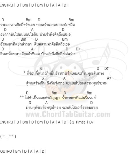 คิดถึงบ้าน พงษ์เทพ กระโดนชำนาญ คอร์ด เนื้อเพลง