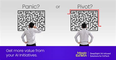 Magic Edtech On Linkedin Ai Solutions For Education Magic Edtech