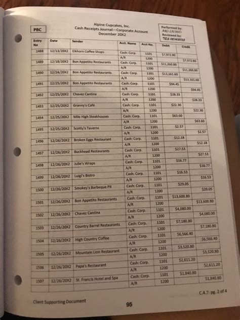 4 This Question Relates Step Substantive Audit Work Chegg Com
