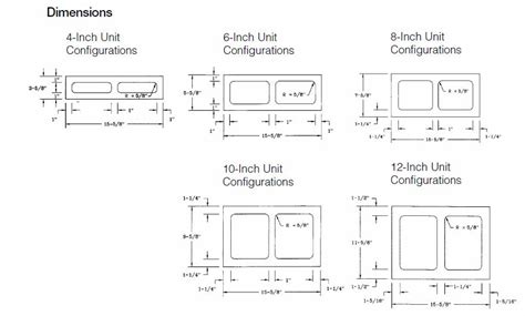 Cmu Dimensions Sizes Shapes And Concrete Block Guide