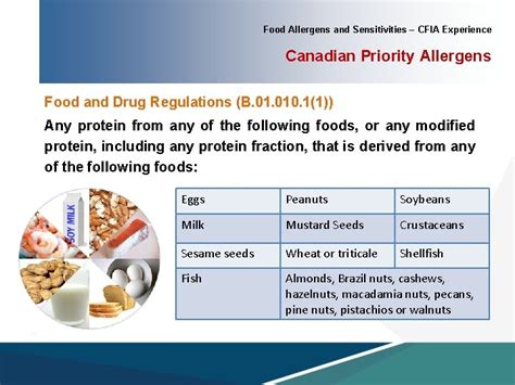 Food Allergens And Sensitivities An Overview Of Cfia