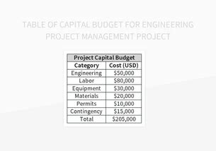 Optimizing Unit Project Budget Management Excel Template Free Download Pikbest