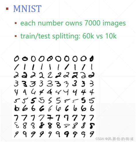 Pytorch实战课程（3）——mnist手写数字识别mnist Y512是什么一丝丝 Csdn博客