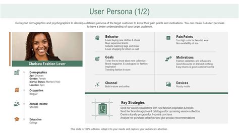 User Persona Behavior Ppt Powerpoint Presentation Pictures Professional Presentation Graphics