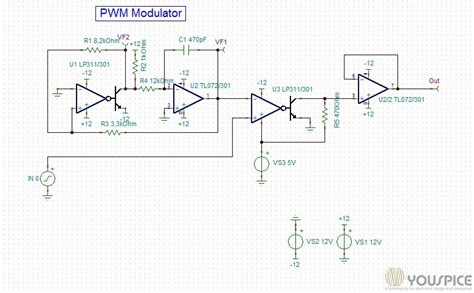 Pwm Modulator With Operational Amplifiers Youspice