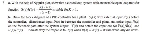 Solved A With The Help Of Nyquist Plot Show That A Closed