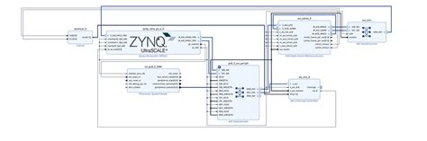 Vdma Interrupt Problem Support Pynq