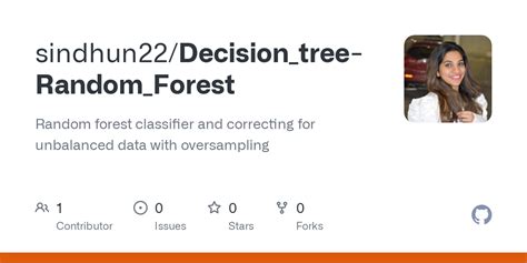 github sindhun22 decision tree random forest random forest