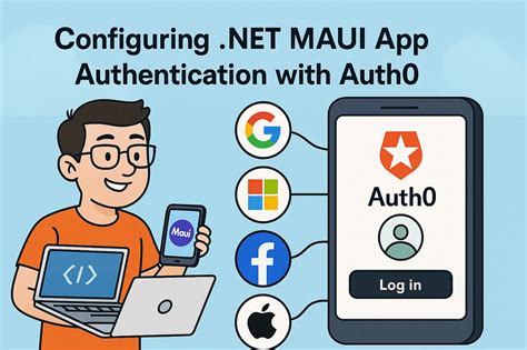 Openssl Error “self Signed Certificate In Certificate Chain” By
