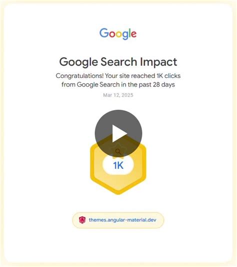 🎉 Exciting Milestone Alert 🎉 Theme Builder For Angular Material Just