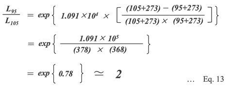 Lifetime Estimation Of Capacitors Electrolytic Film Capacitors And More Aic Tech Inc