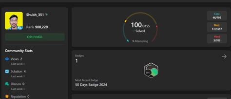 Shubhankar Pandey On Linkedin Codingjourney Leetcode Perseverance