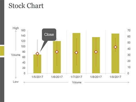 Stock Chart Ppt PowerPoint Presentation Backgrounds
