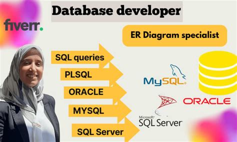 Design Database Erd And Write Plsql Sql Queries Mysql Oracle By