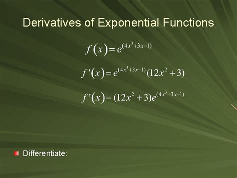 Derivatives Of Exponential Functions Ts Explicitly Assessing Information