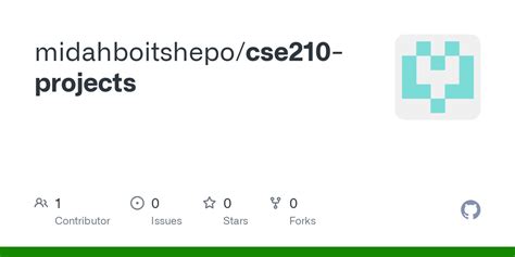 GitHub Midahboitshepo Cse210 Projects