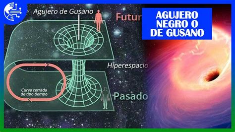 Descubriendo Los Secretos De Los Agujeros De Gusano Ideas Geeks