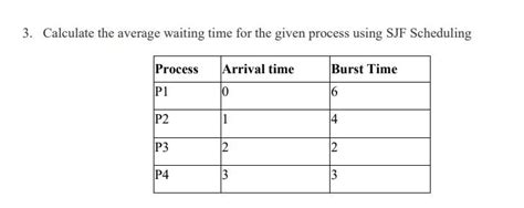 Solved 3 Calculate The Average Waiting Time For The Given