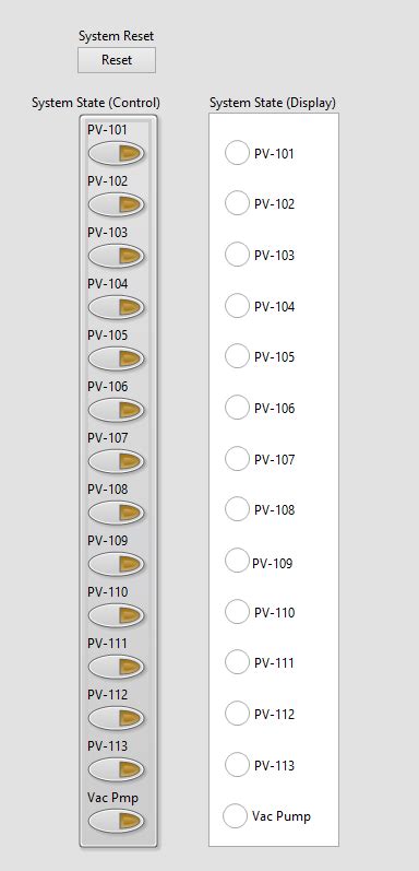 State Machine Reset Clear Boolean Control Buttons Rlabview