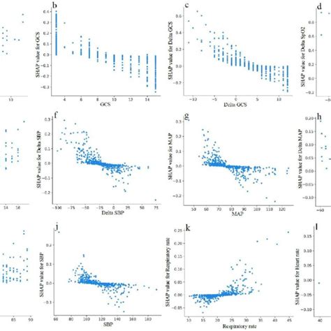 A The Roc Curves Of The Svm Simplified Svm Lrm Mlp Rf And Xgb In