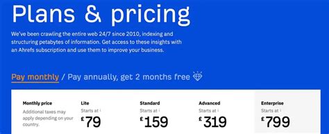 Types Of Website Navigation Menus Fecking Creative