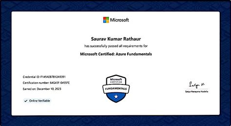 Microsoftazure Certificationachieved Cloudcomputing Az900certified Careerdevelopment
