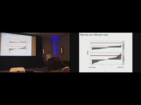 Acm Sigchi Talk What Can Ai Do For Me Evaluating Machine Learning Interpretations In