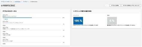 CodeDeployのInstallイベントが一向に終わらないので原因切り分けと設定を見直した箇所 DevelopersIO